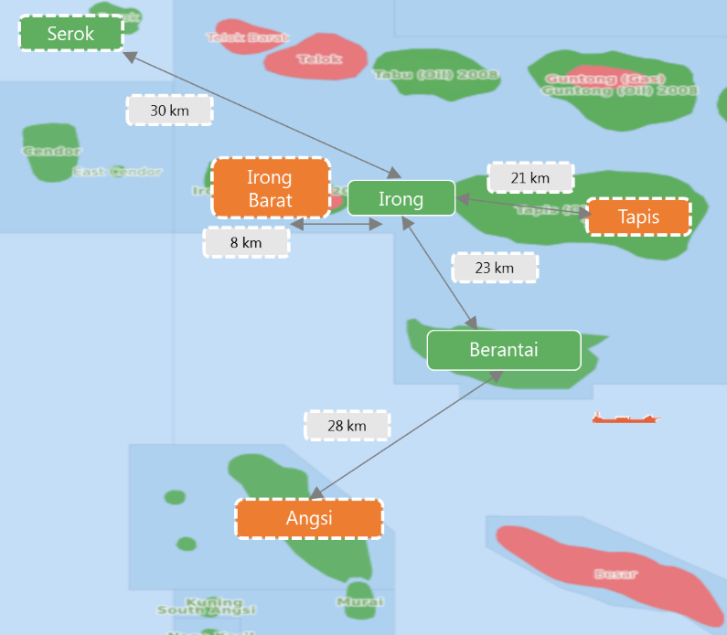 IRONG Offshore Wellhead Facilities | Synergy Engineering